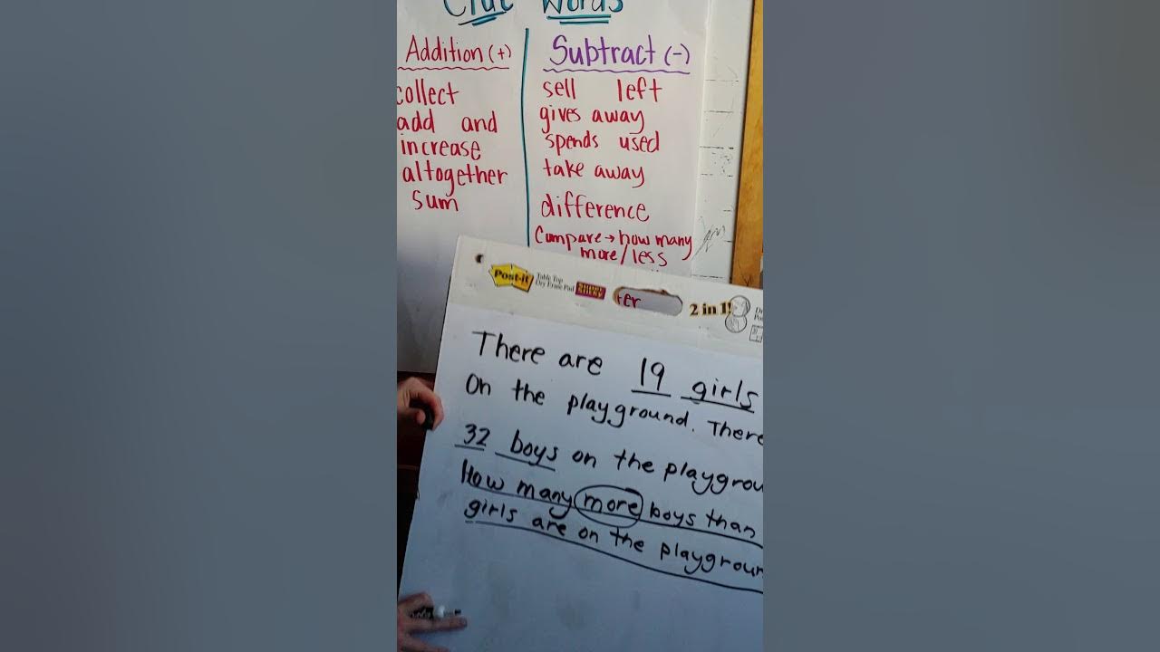 Clue words for story problems - YouTube