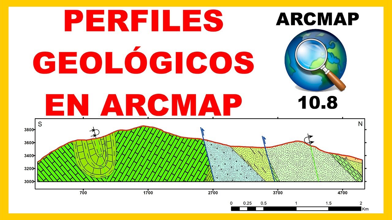 PERFILES GEOLÓGICOS EN ARCMAP - YouTube
