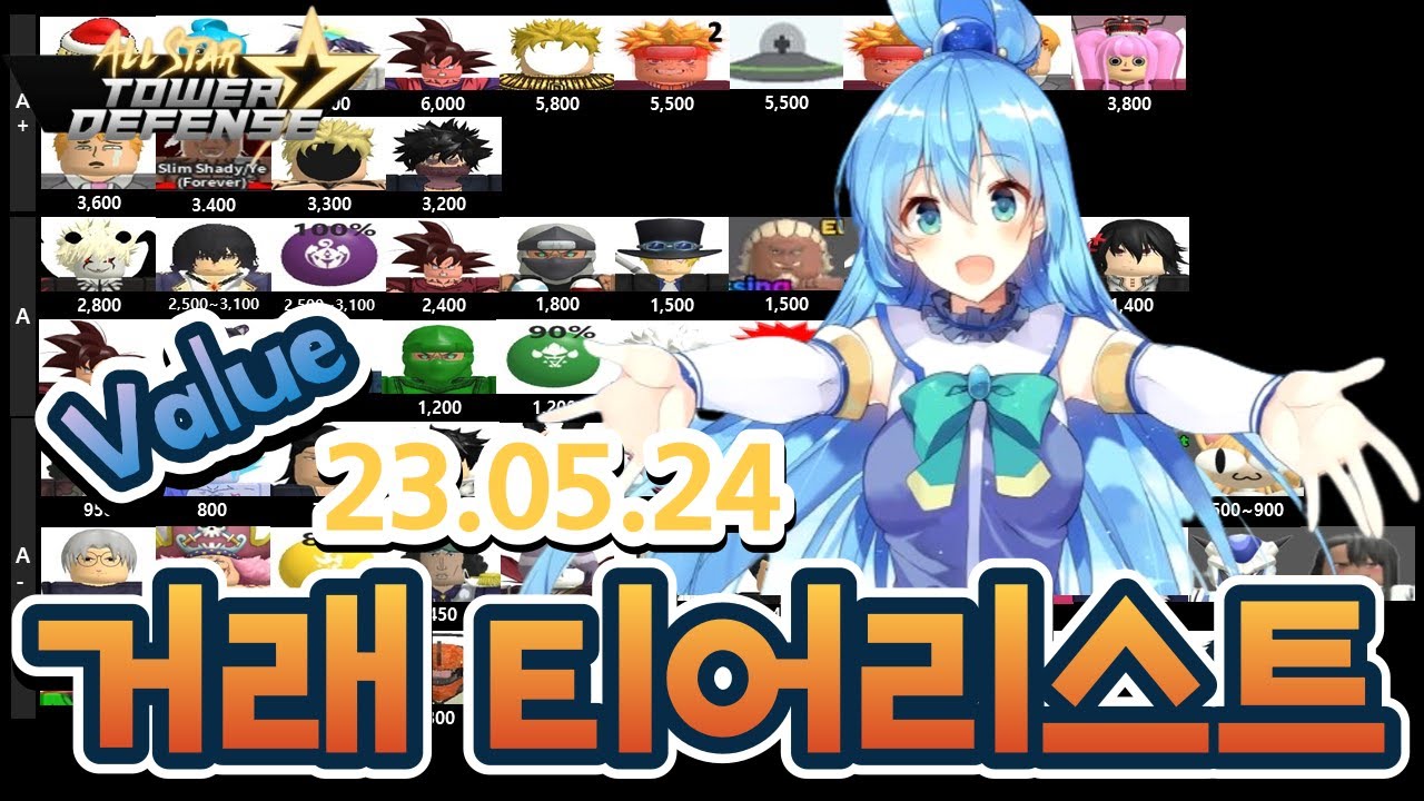 [로블록스]올스타타워디펜스 거래 티어리스트!! all star tower defense trading tierlist ...