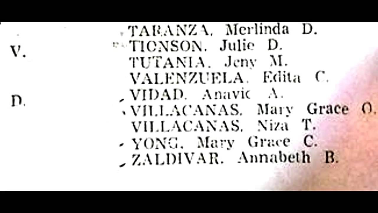 tan tan tan tanananan tanan tan tanan tan tanan tanananan........ - YouTube