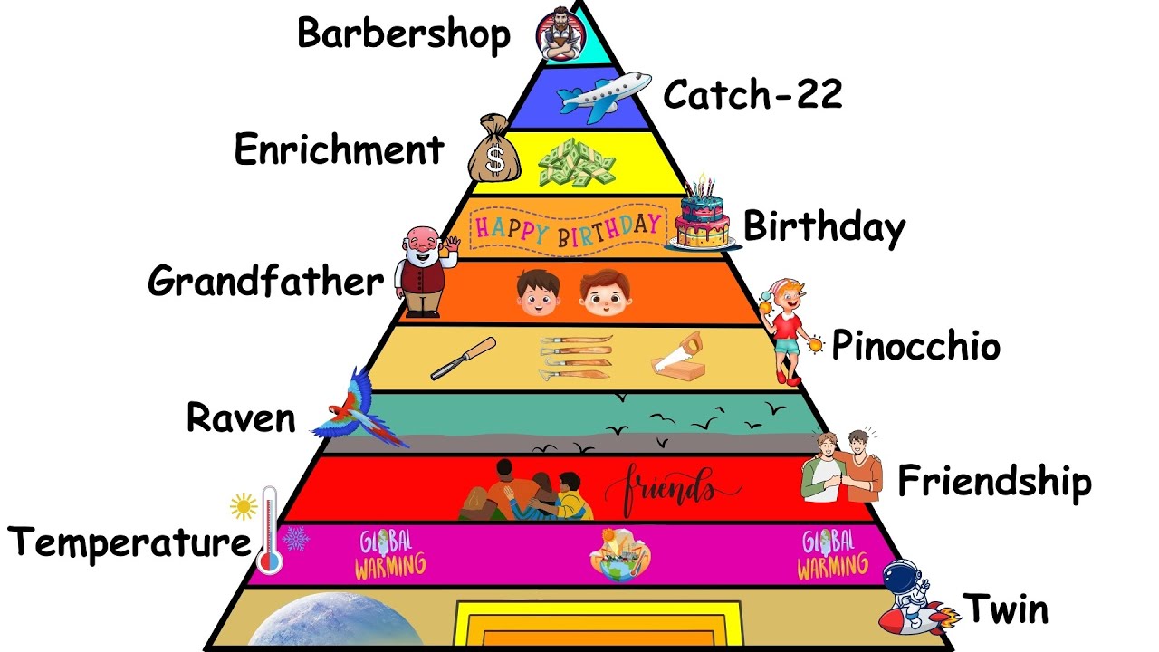 Every Paradox in 8 Minutes - YouTube