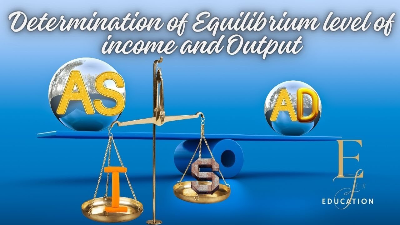 26) "Determining Equilibrium Income and Output | Essential Concepts for ...