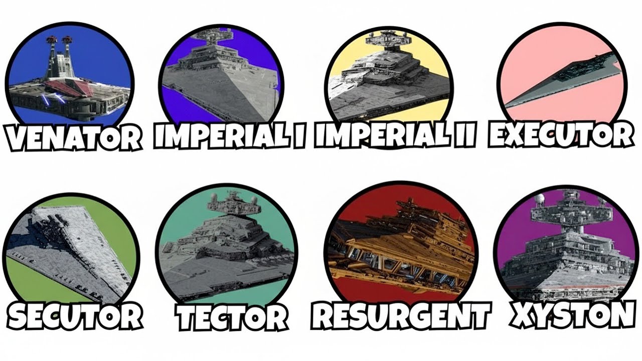 Every Star Destroyer Type Explained in Detail - YouTube