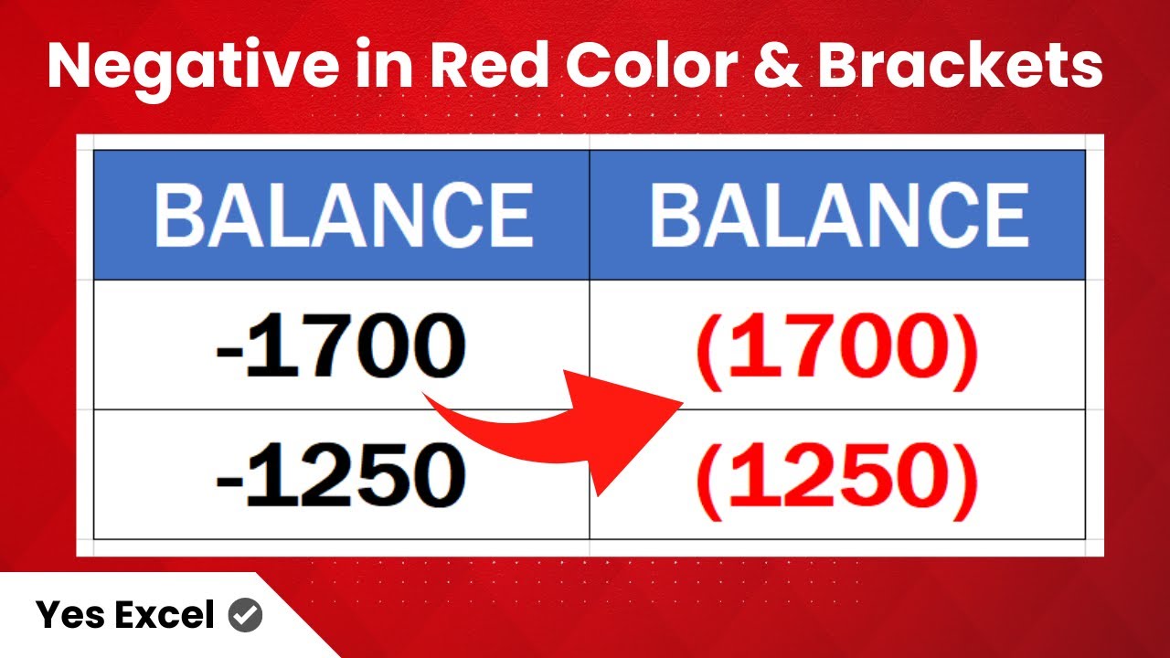 Display Negative Numbers In Red Color And In Brackets In Excel YouTube display-negative-numbers-in-red-color-and-in-brackets-in-excel-youtube