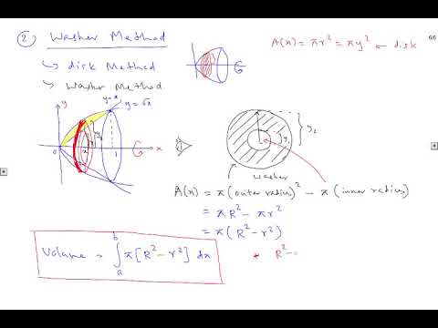 Lecture 11: Volume by Washer Method - YouTube