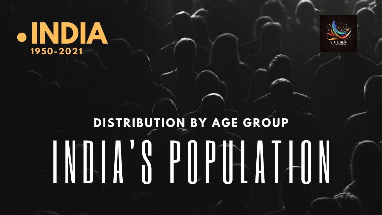 India's Population Distribution by Age Group from 1950 to 2021 | Bar ...