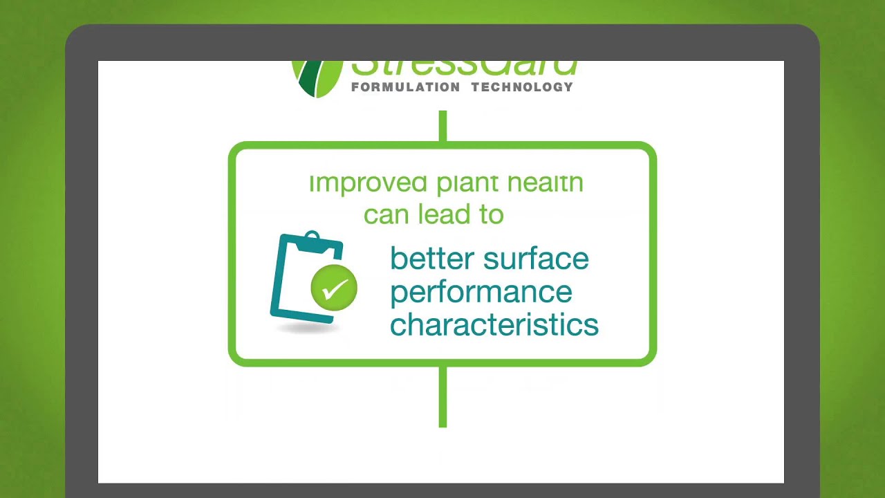 StressGard Formulation Technology Interface - YouTube