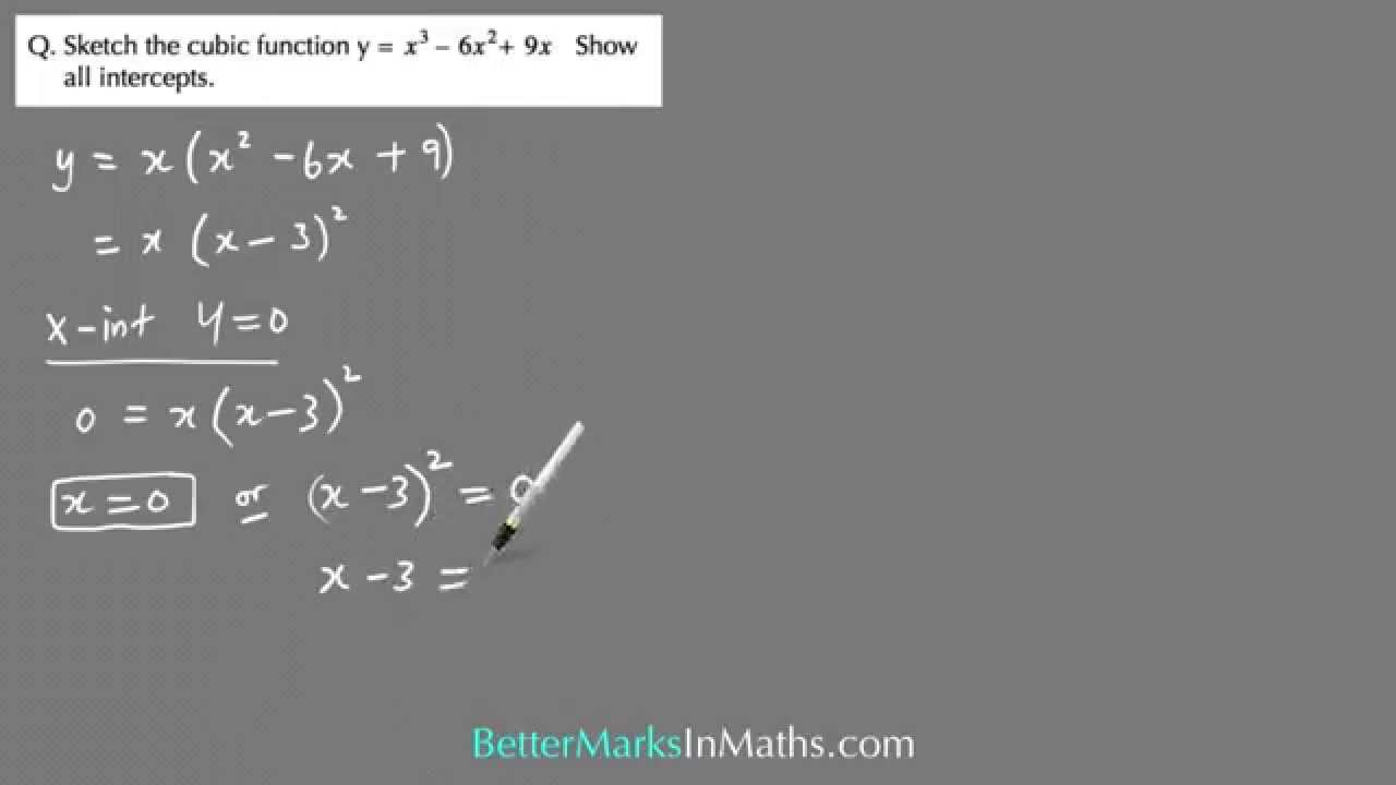 How To Sketch A Cubic Function With A Restricted Domain VCE Maths How To Sketch A Cubic Function With A Restricted Domain VCE Maths