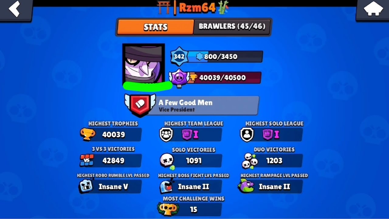 @Rzm 64 Profile | God Mortis Profile | Brawl stars | #Shorts | - YouTube