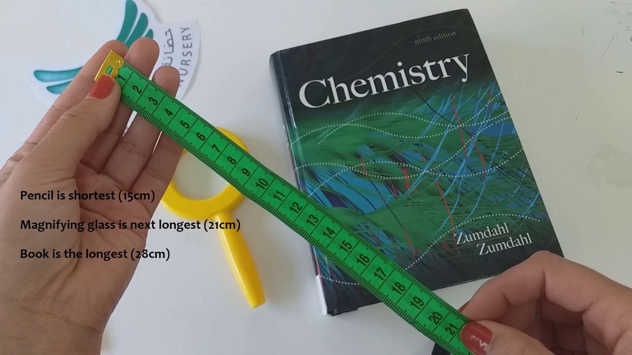 What will we be measuring in STEM Lab today? - YouTube