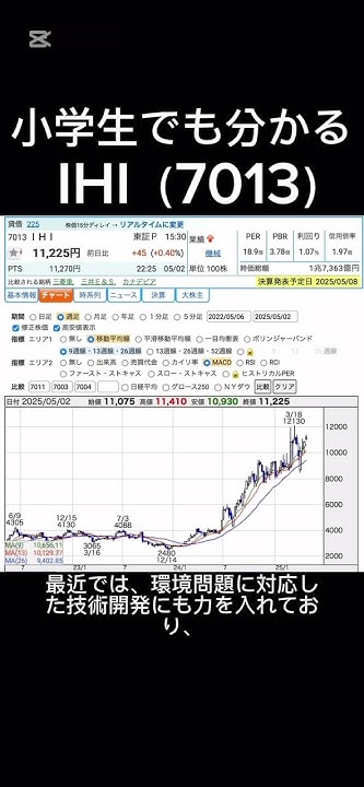 IHI （ 7013 ） アイエイチアイ 株式会社 小学生でも分かる銘柄紹介 1分で銘柄解説 投資 株価 株 積立NISA あいえいちあい 決算 3月権利確定 9月権利確定 - YouTube