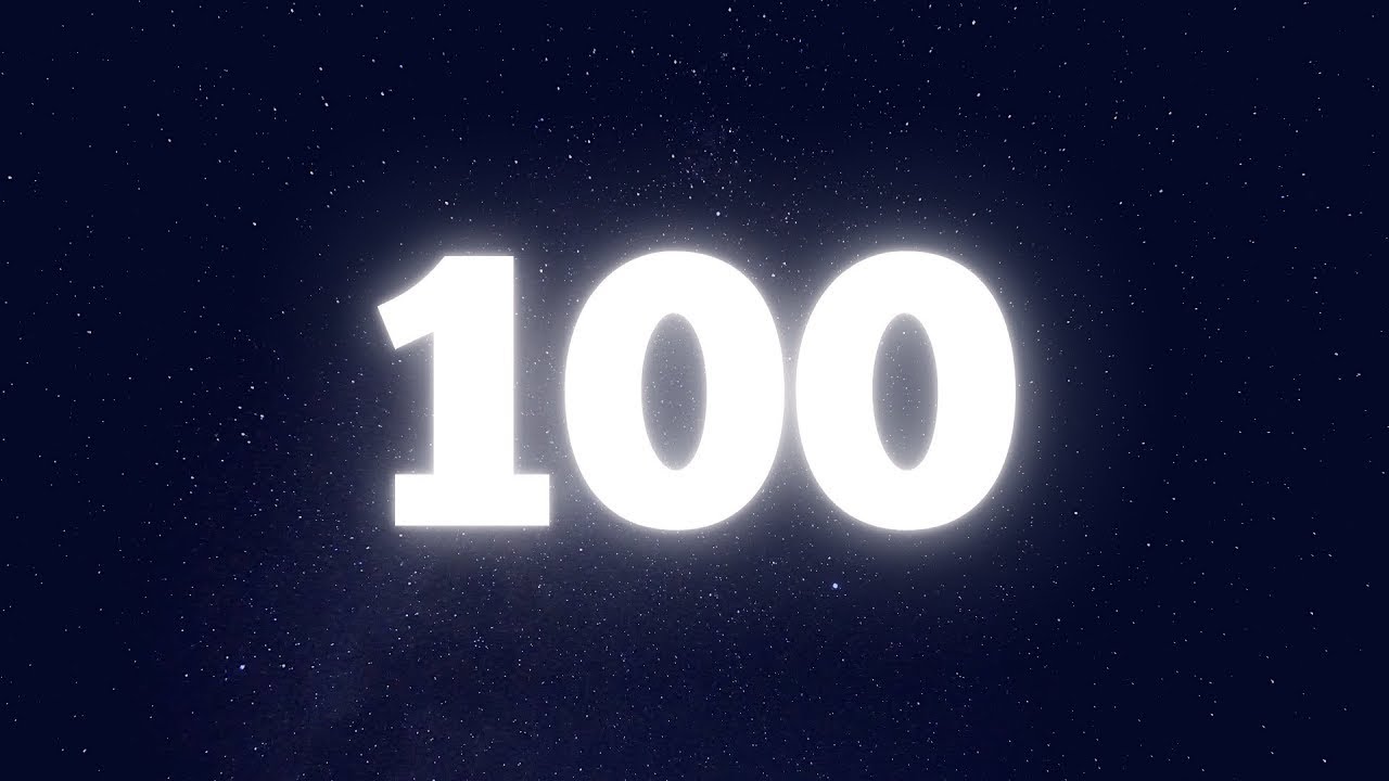 100th video on the Daily Agenda marks a move onto different topics ...
