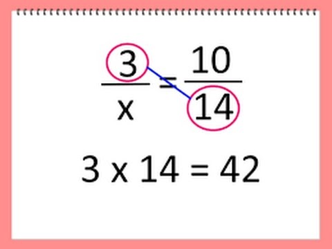 içler dışlar çarpımı