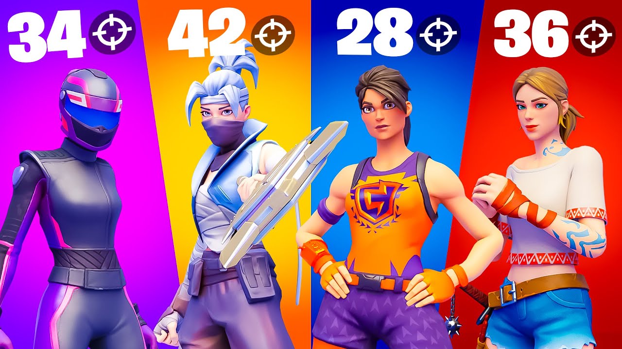 Which PWR Pro Is the Best? - YouTube