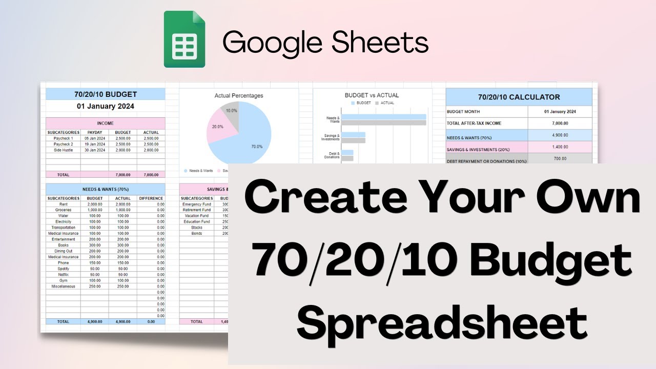 Step-By-Step | How To Make A 70/20/10 Budget Spreadsheet in Google ...