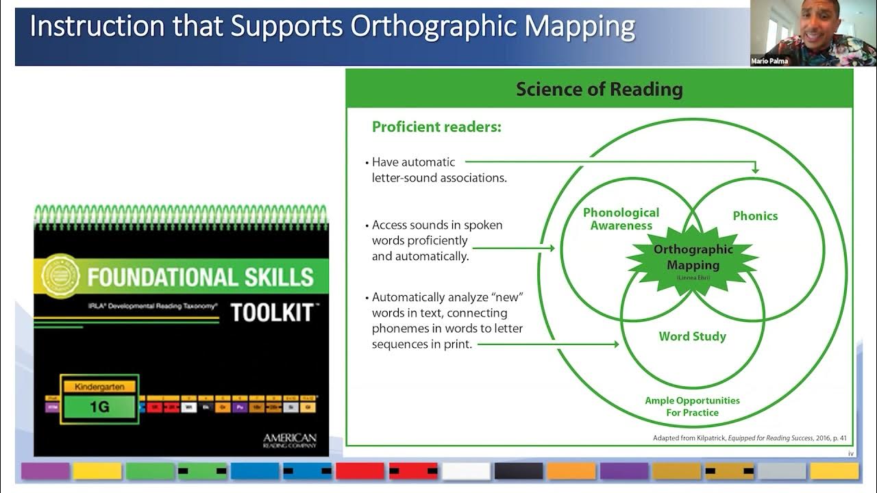 How Do the IRLA/ENIL Improvements Impact Coaching and Conferencing ...