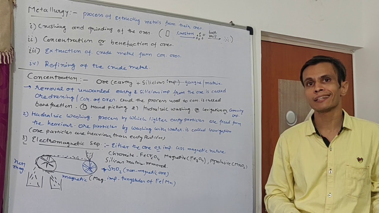 Metallurgy|Class-12|Chemistry|L-2|Levigation|Electromag. Sep|Froth ...