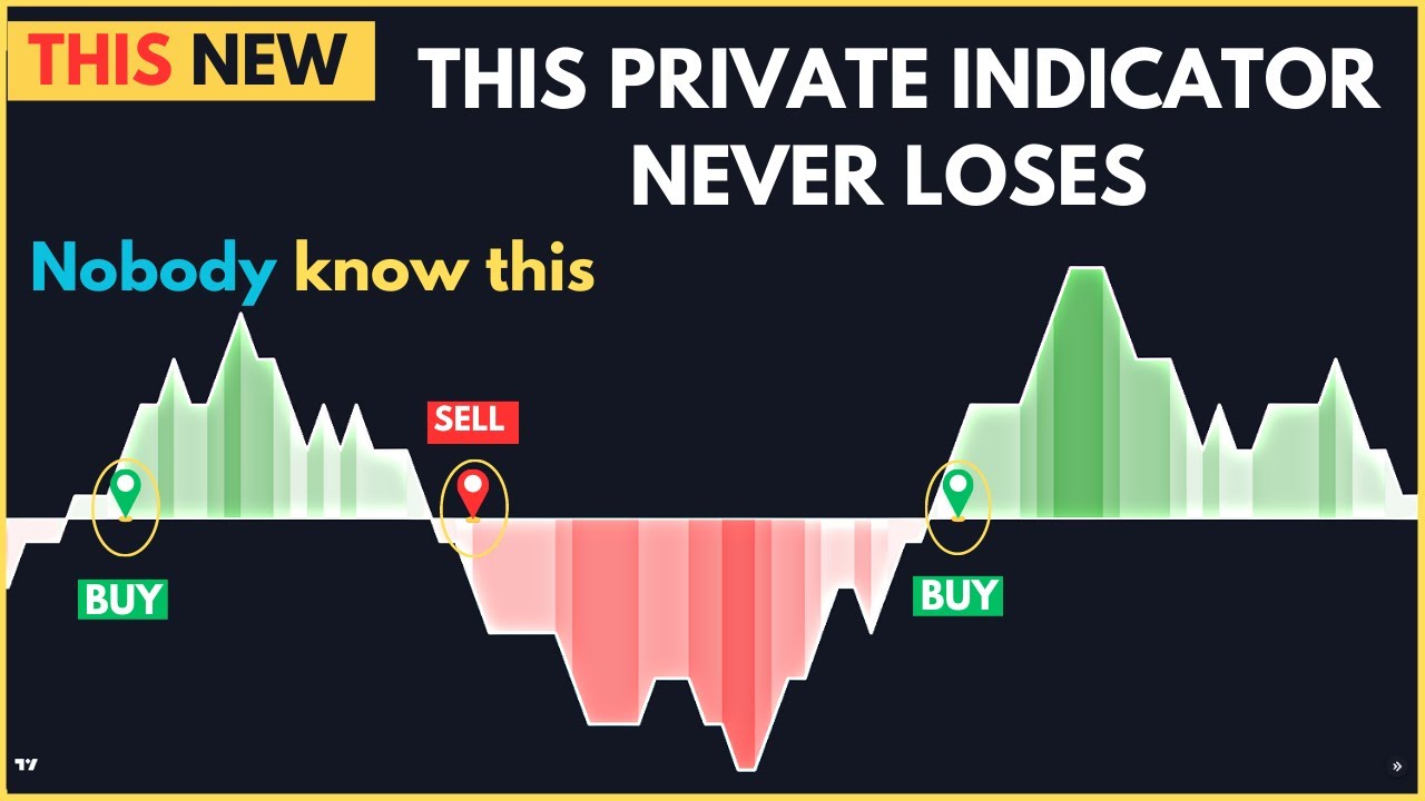 This NEW TradingView Indicator With Never Losses Private Indicator Signals - YouTube