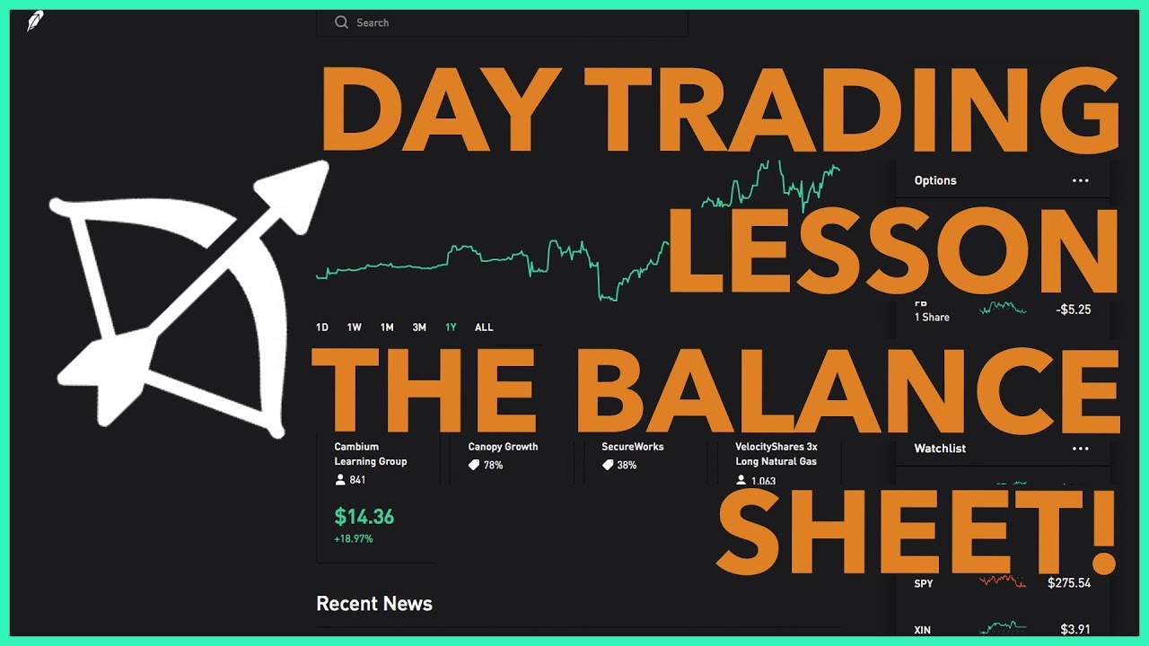 Day Trading Lesson: Balance Sheet - YouTube