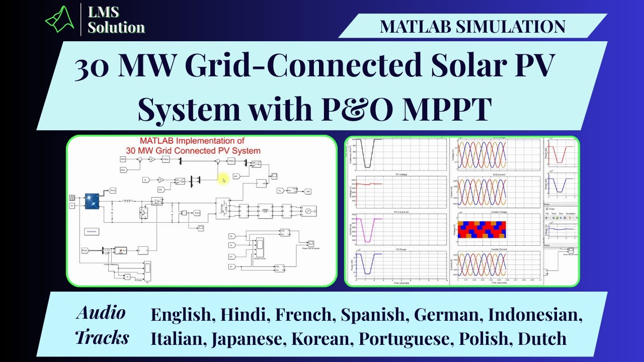 MATLAB Simulation of 30 MW Grid Connected Solar PV System with P&O MPPT ...