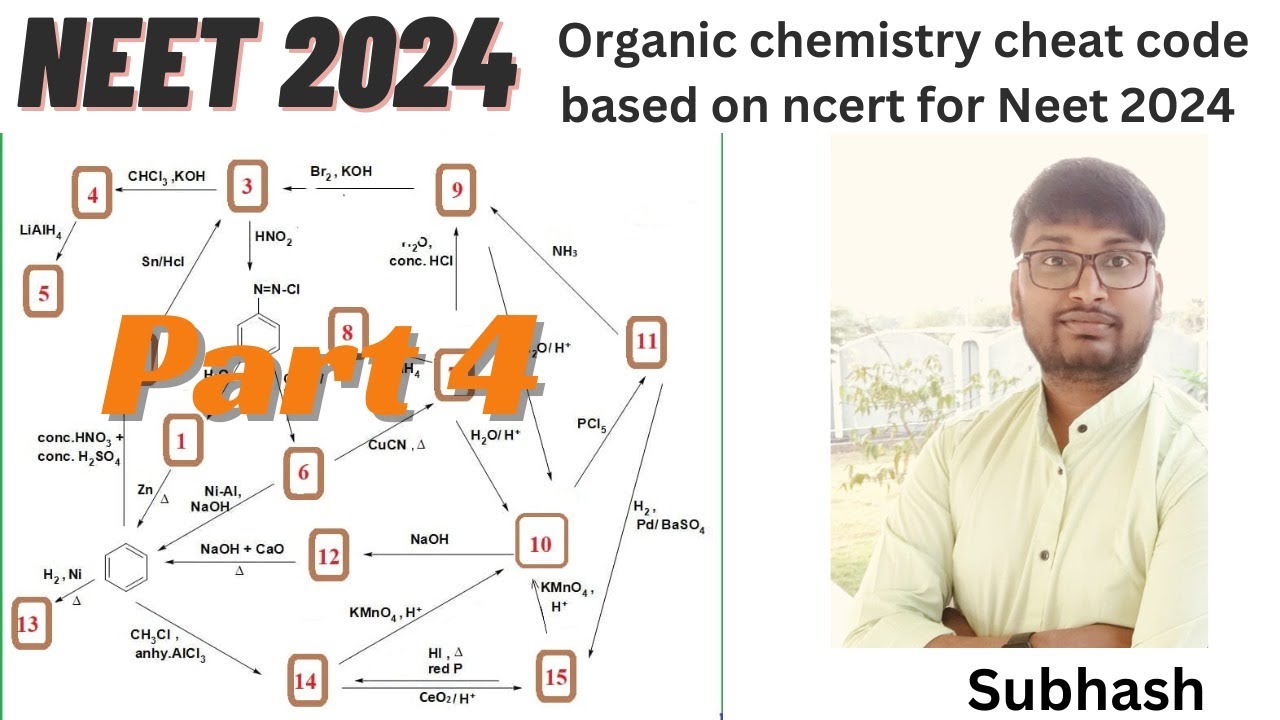 Organic chemistry cheat codes-PART 4|Complete NCERT reaction for neet ...