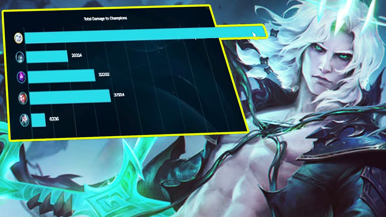 I Found The Viego Build That Puts Damage OFF THE CHARTS (over 90k ...
