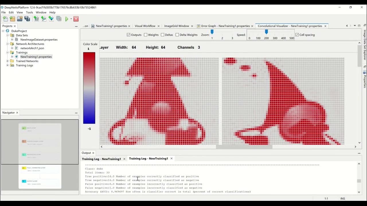 Deep Learning for Java Developers - YouTube
