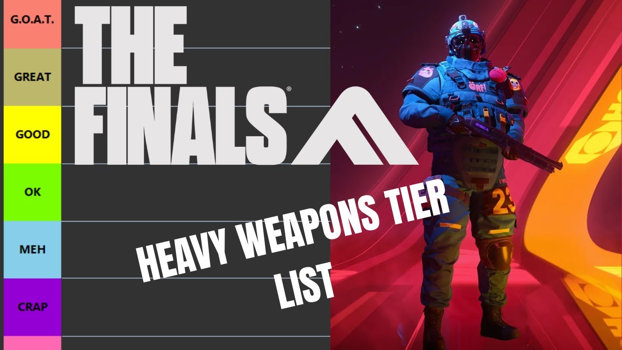 THE FINALS: Heavy Class Weapons Tier List! - YouTube