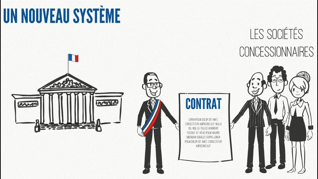 Autoroutes françaises : comment fonctionne la concession - YouTube