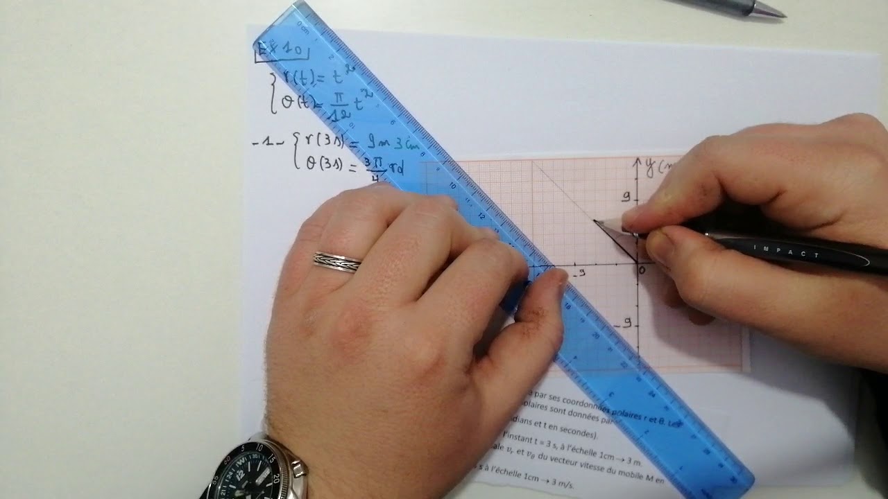 TD 6 PHYSIQUE 1 USTHB mouvement dans le plan, coordonnées polaires ...