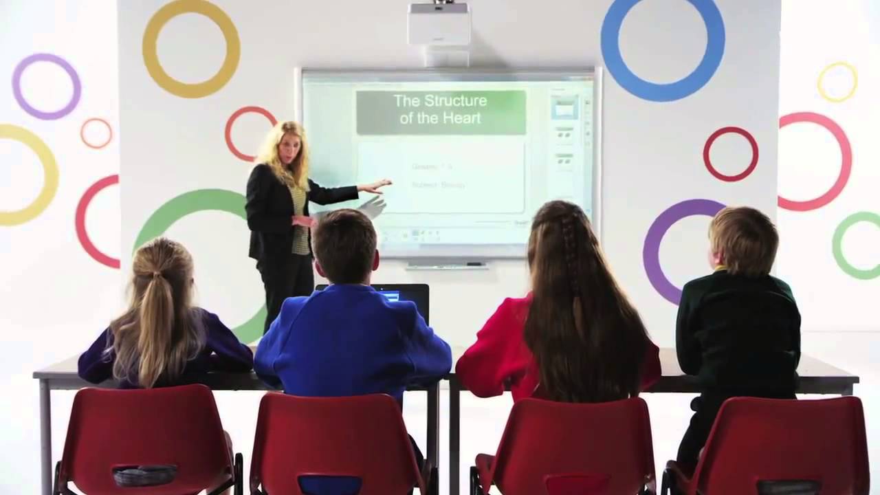 SMART M600 Interactive Whiteboard - YouTube