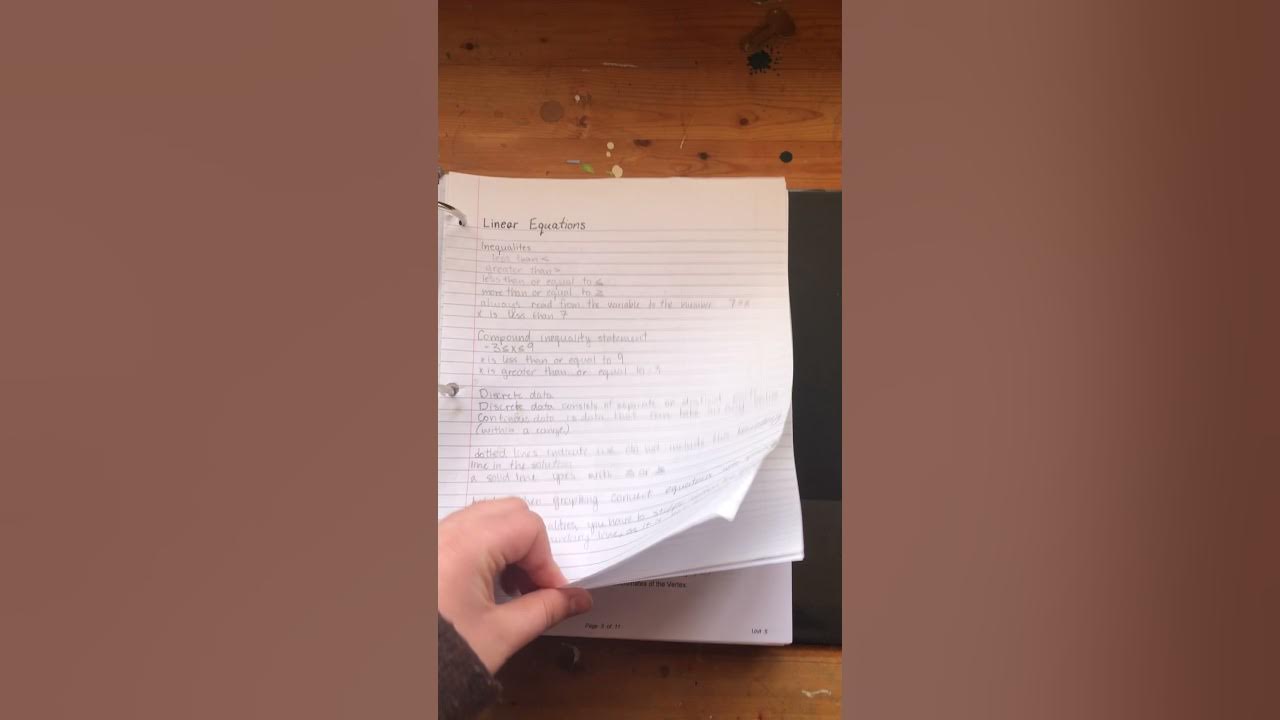 Binder flip through part 2 - YouTube