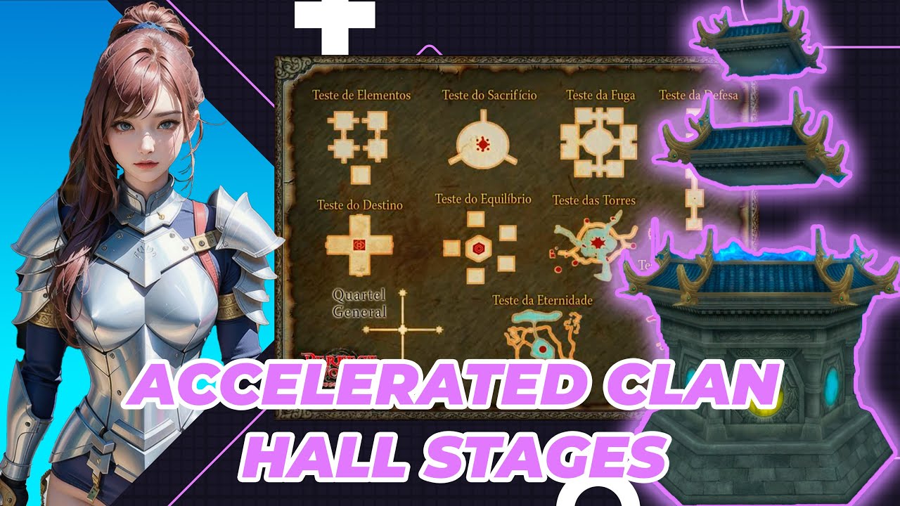 Accelerated Clan Hall Stages on NeverLand - YouTube