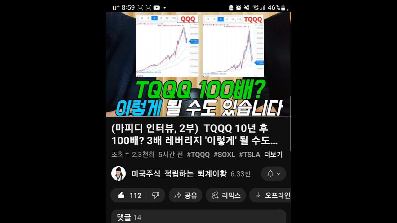 (인터뷰 2부 추가영상) 마피디 TQQQ 10년후 100배? 3배 레버리지 - YouTube
