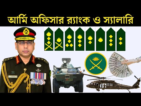 সেনাবাহিনী অফিসারদের র‍্যাংক ব্যাজ দেখে চেনার উপায় | Army Officer Rank ...
