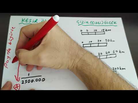 ÖLÇEK TYT-YKS VE 9.SINIF