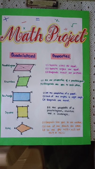 Properties of quadrilateral maths project TLM class 6 ,7 ,8 # ...