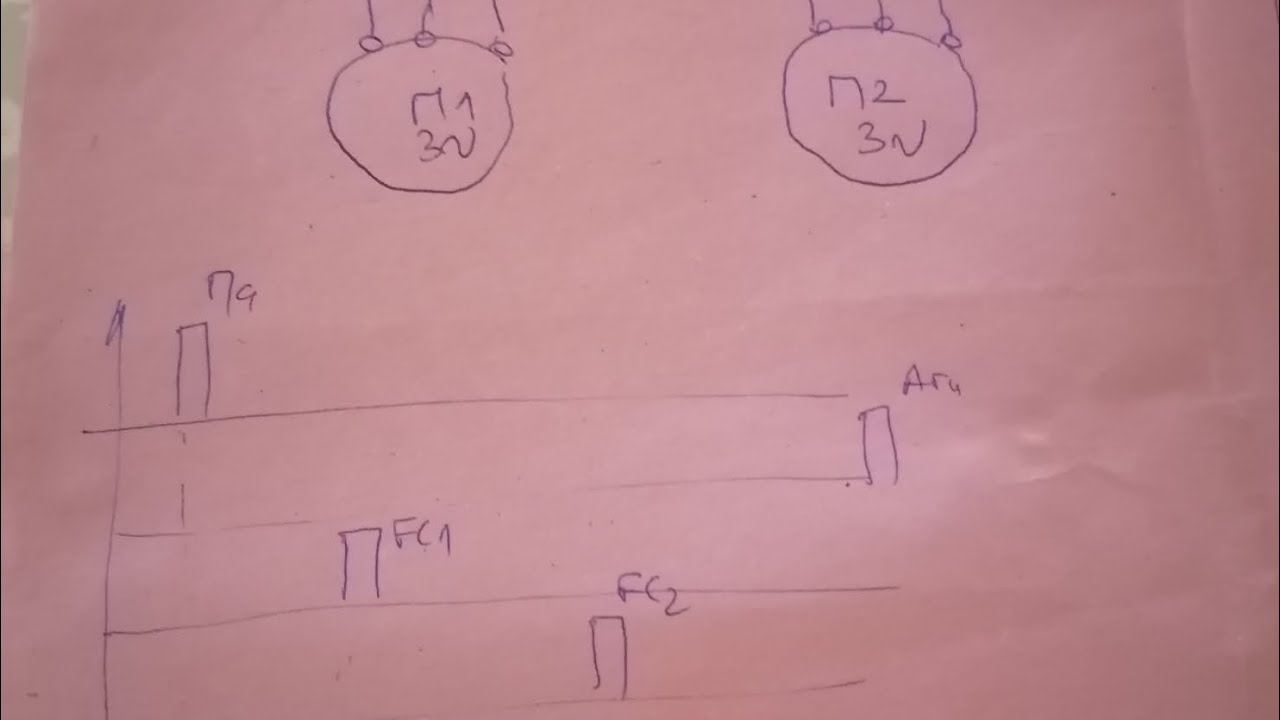 Chronogramme d'un montage électrique, Grafcet et analyse des schémas ...