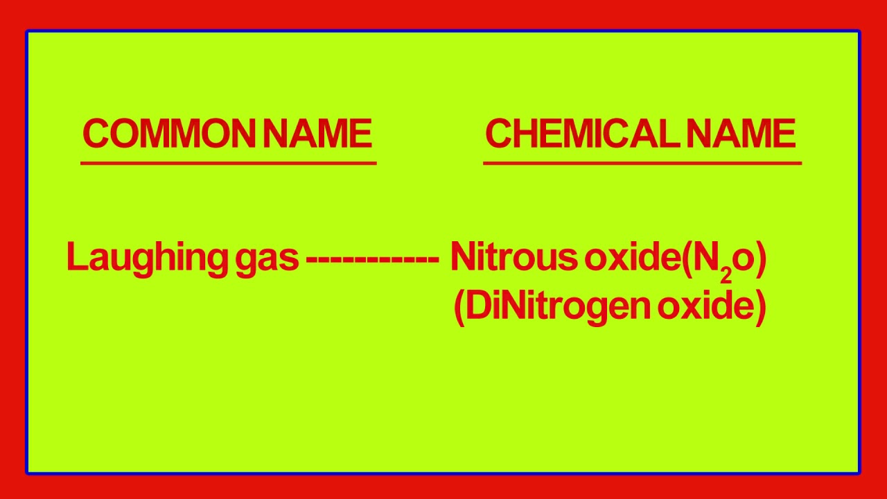 Chemicals And Common Names chemicals And Industrial Names YouTube chemicals-and-common-names-chemicals-and-industrial-names-youtube