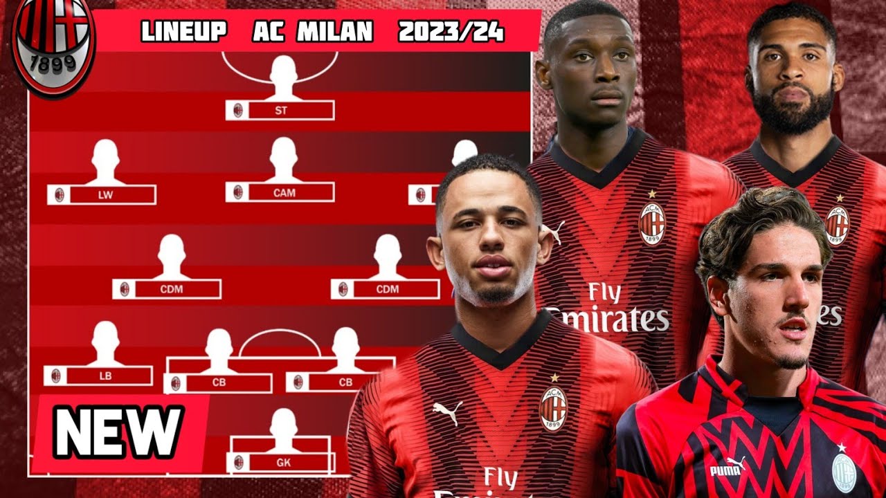💣BOMBA +++AC MILAN 2023-24+++ CON ANIMAZIONE GRAFICA [Potential Lineup ...