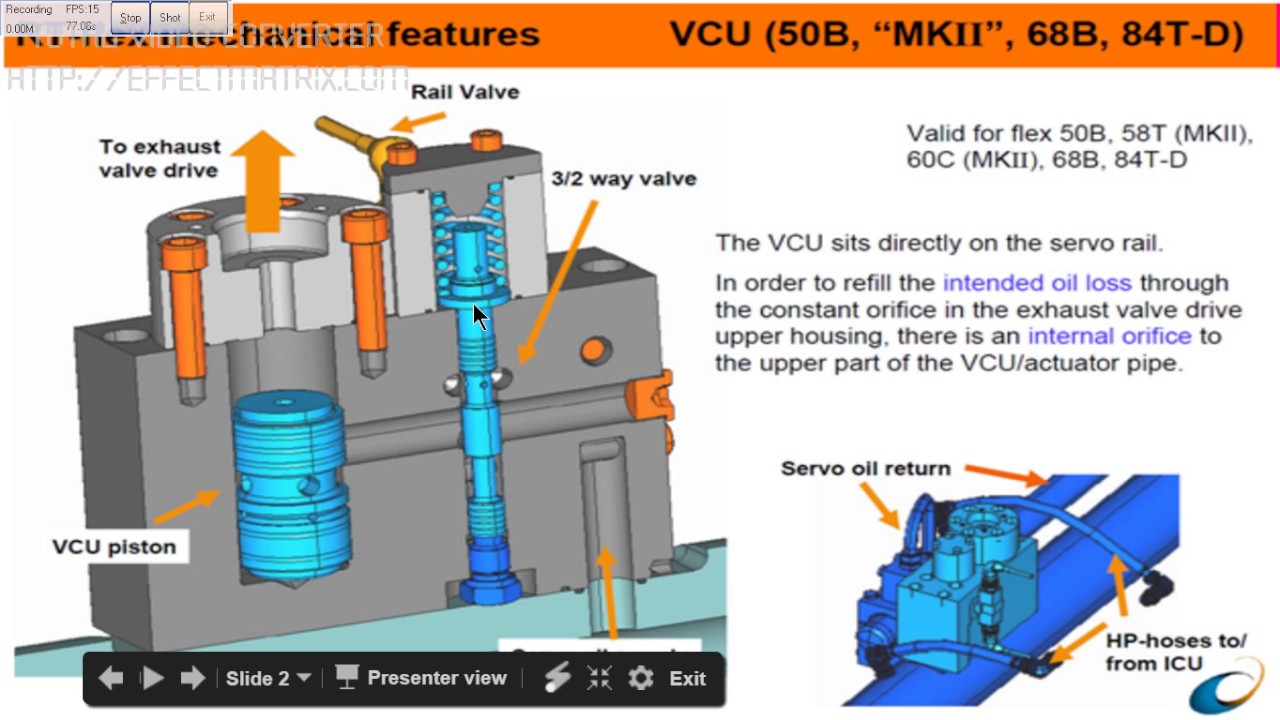 RT Flex Engine - VCU Full Detail Training - YouTube