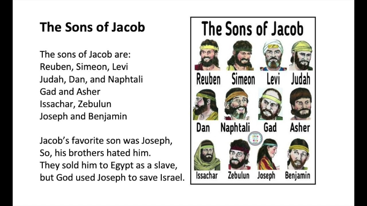 Sons of Jacob song and video - YouTube