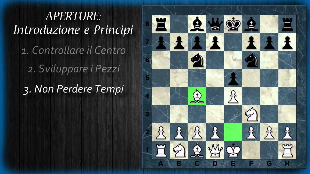 Aperture di Scacchi 00 - Introduzione e Principi - YouTube