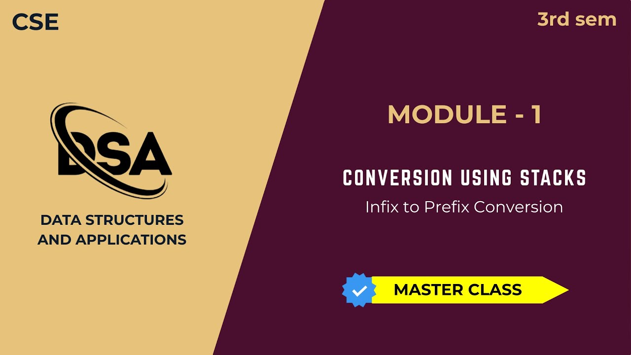 Infix to Prefix Conversion Using Stack | Rules & Simple Example - YouTube
