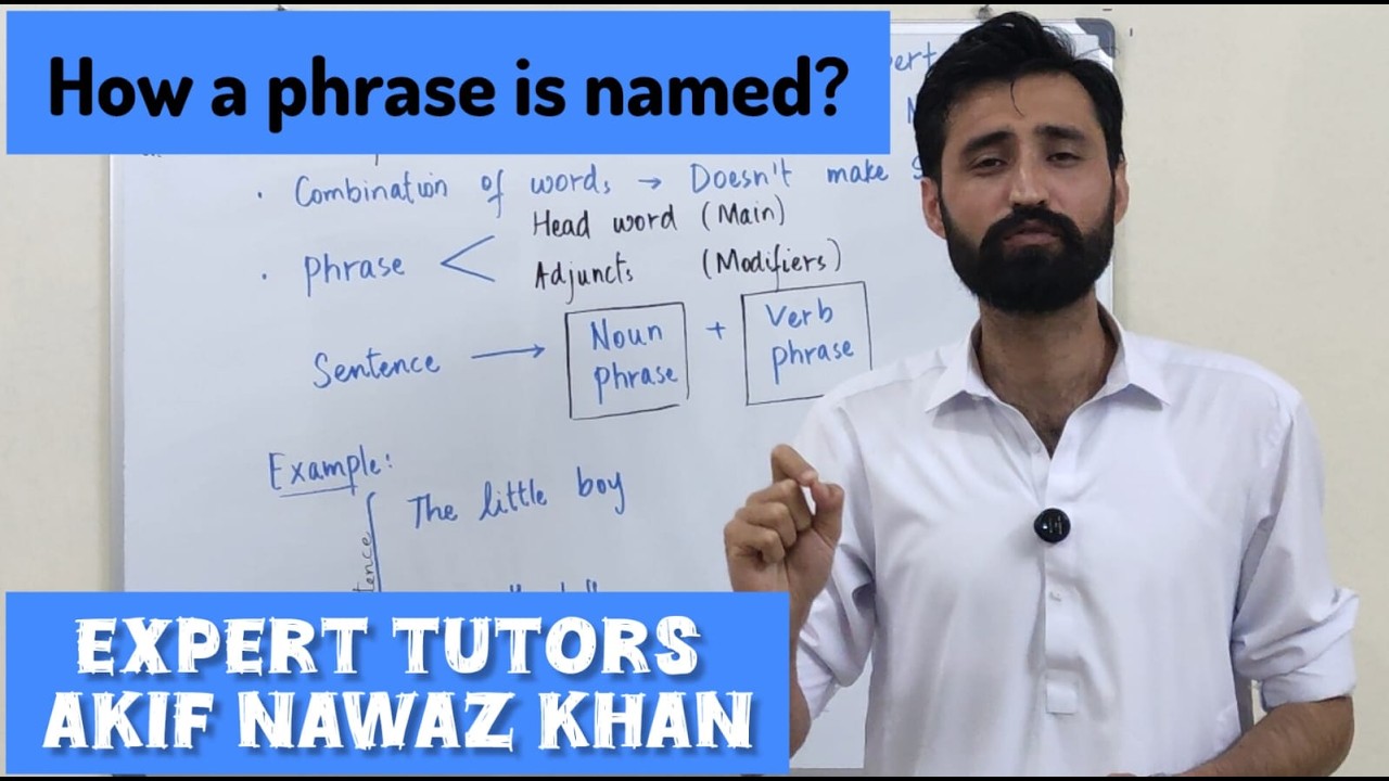 50. How to Name a Phrase in English Grammar | Easy Rules and Examples ...