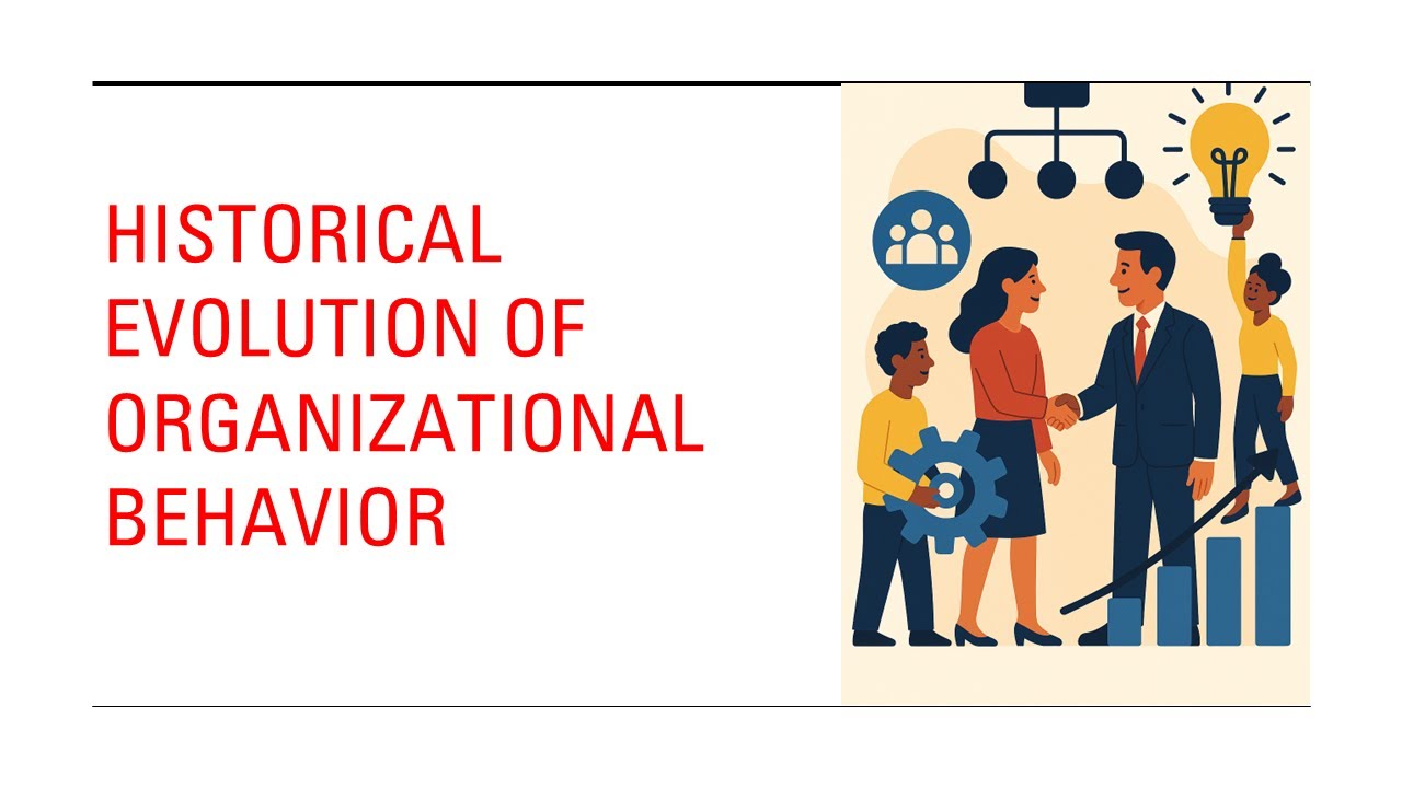 Organization Theory and Behavior, Historical Evolution of ...