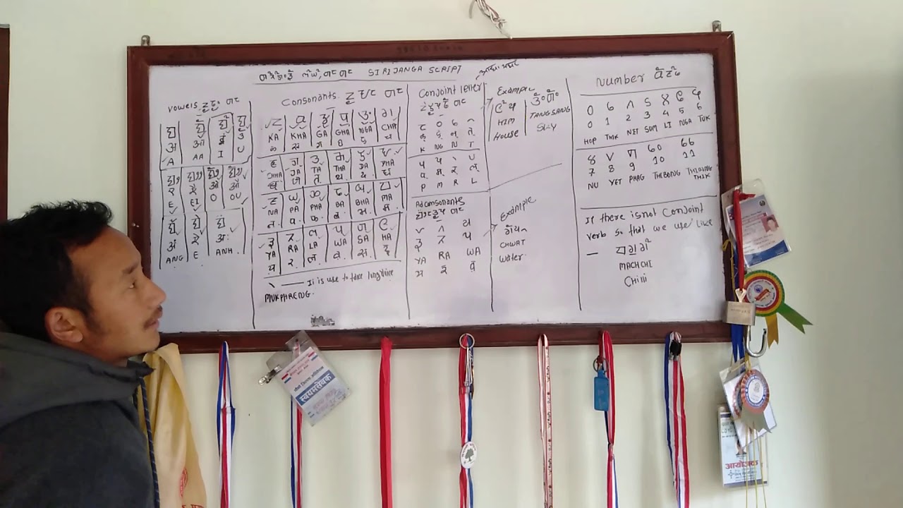 Sirjangaa lipi limbu script how to learn limbu script - YouTube