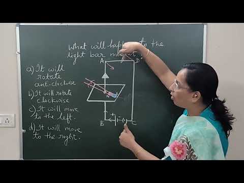 What happens to a freely suspended light Bar magnet near crt carrying ...