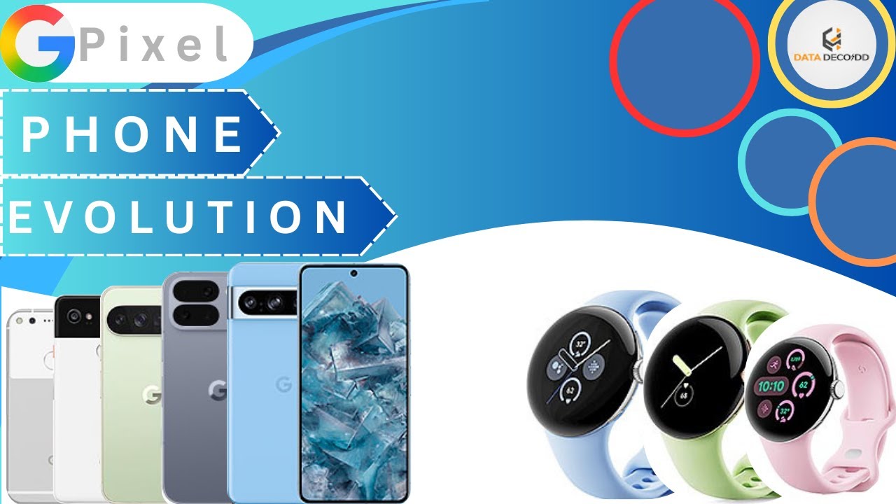 📱Google pixel phone📱 evolution 2025 |DATA DECODED - YouTube