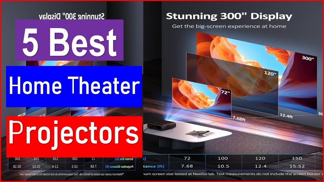 Top 5 Best Home Theater Projectors in 2025 | Best Home Projectors - Buy ...